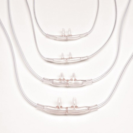 Capnography / EtCO2 Monitoring | Tri-anim